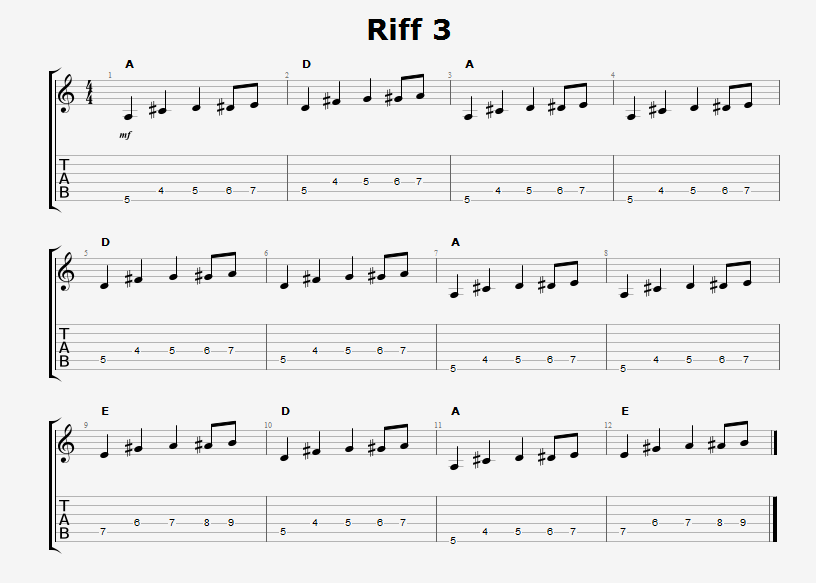 Blues y Riffs : Tips para músicos : Guitarra